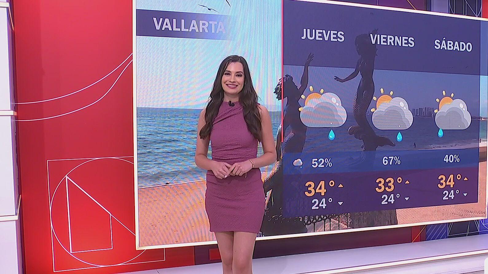 Michelle Zepeda Presenta el Pronóstico del Tiempo Para Hoy 17 de Julio ...