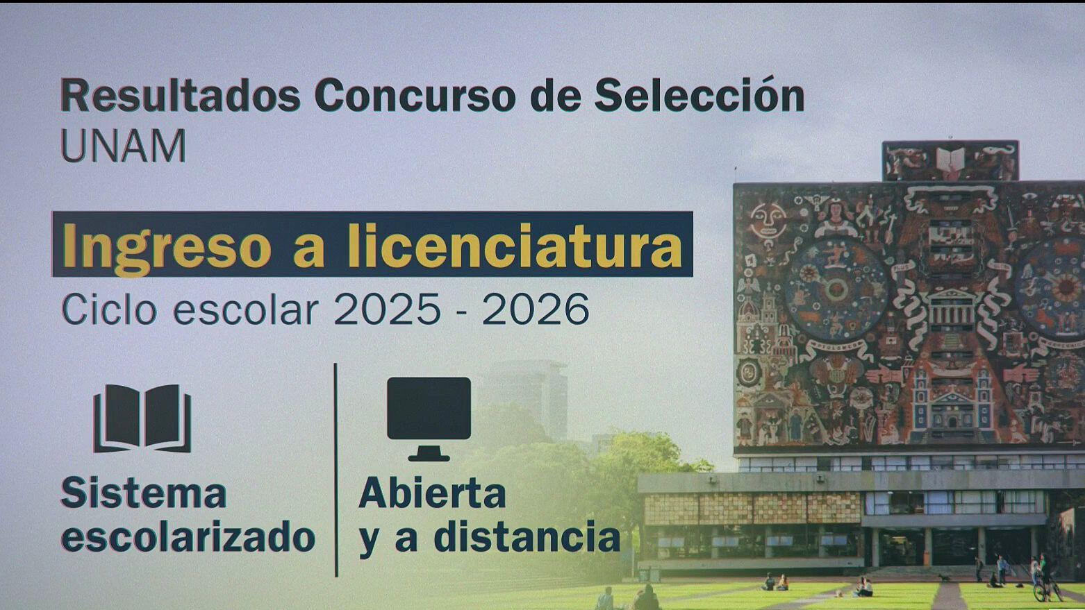 UNAM Publica Resultados para Licenciatura 2025: Link Oficial para ...