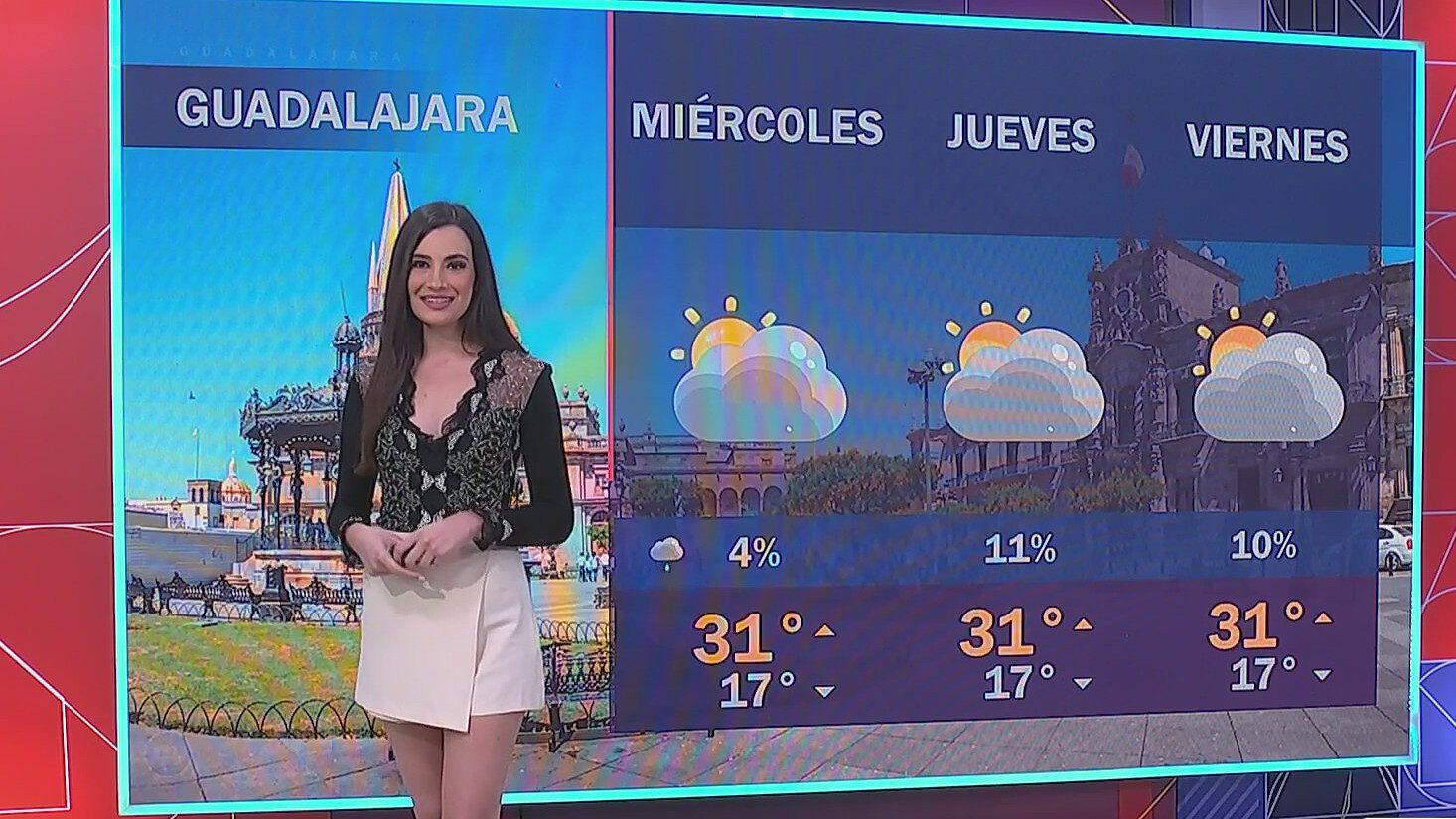 Michelle Zepeda Presenta el Pronóstico del Tiempo Hoy 22 de Julio en ...