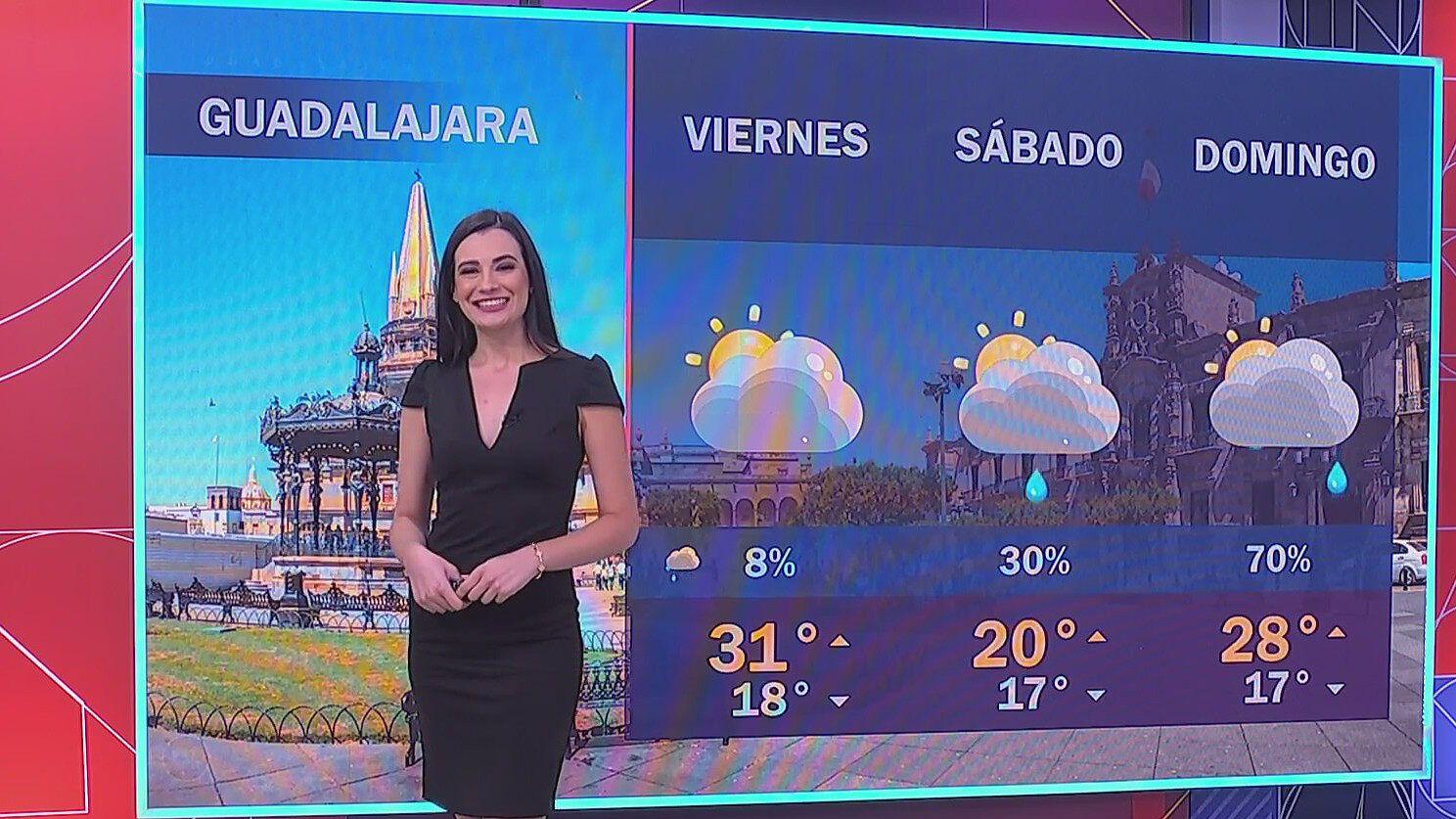 Michelle Zepeda Presenta el Pronóstico del Tiempo Hoy 24 de Julio en ...