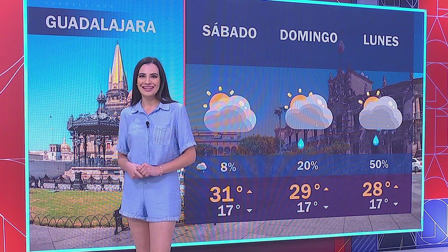 Michelle Zepeda Presenta el Pronóstico del Tiempo Hoy 25 de Julio en ...