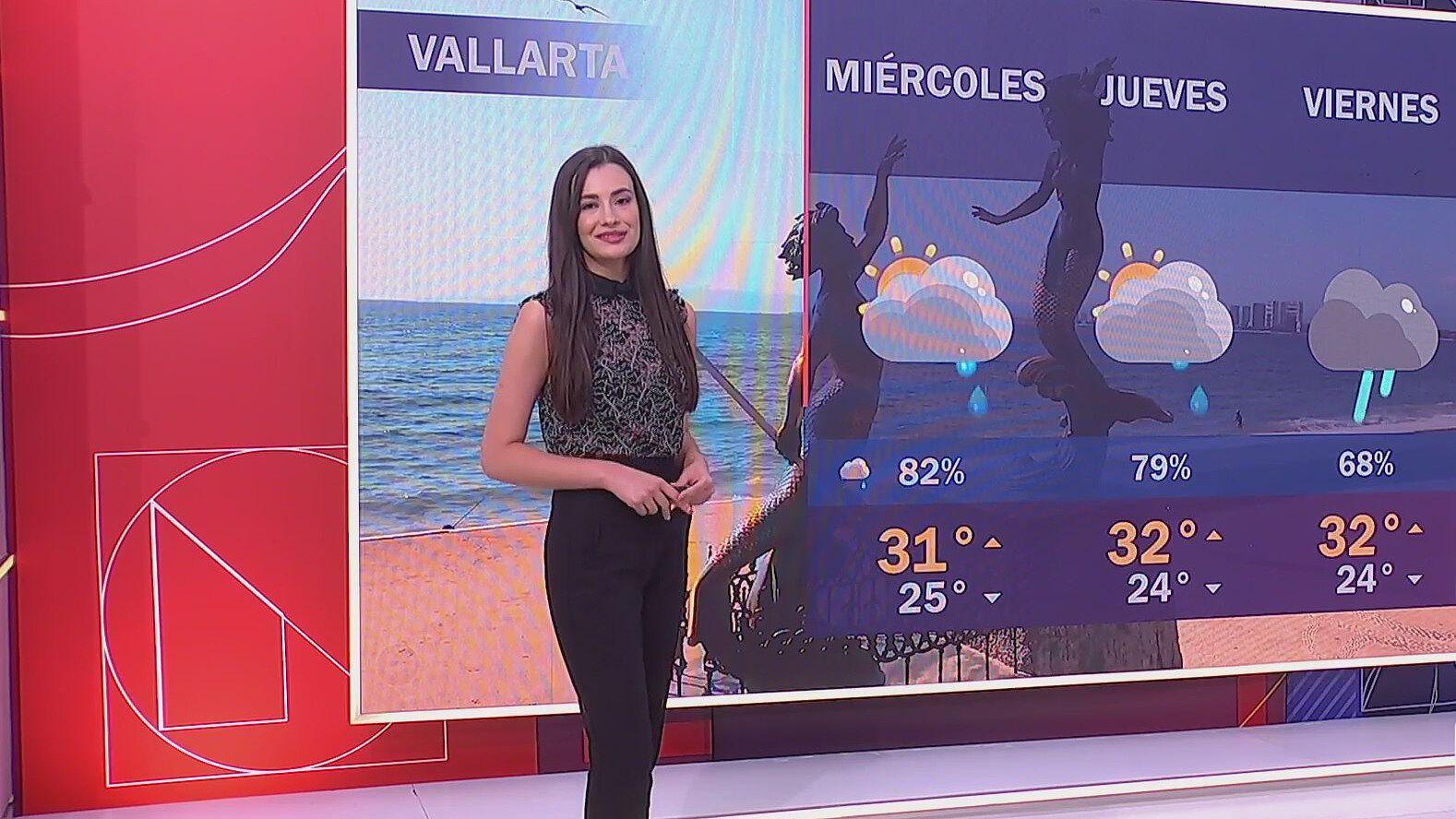 Michelle Zepeda Presenta el Pronóstico del Tiempo Hoy 9 de Septiembre ...