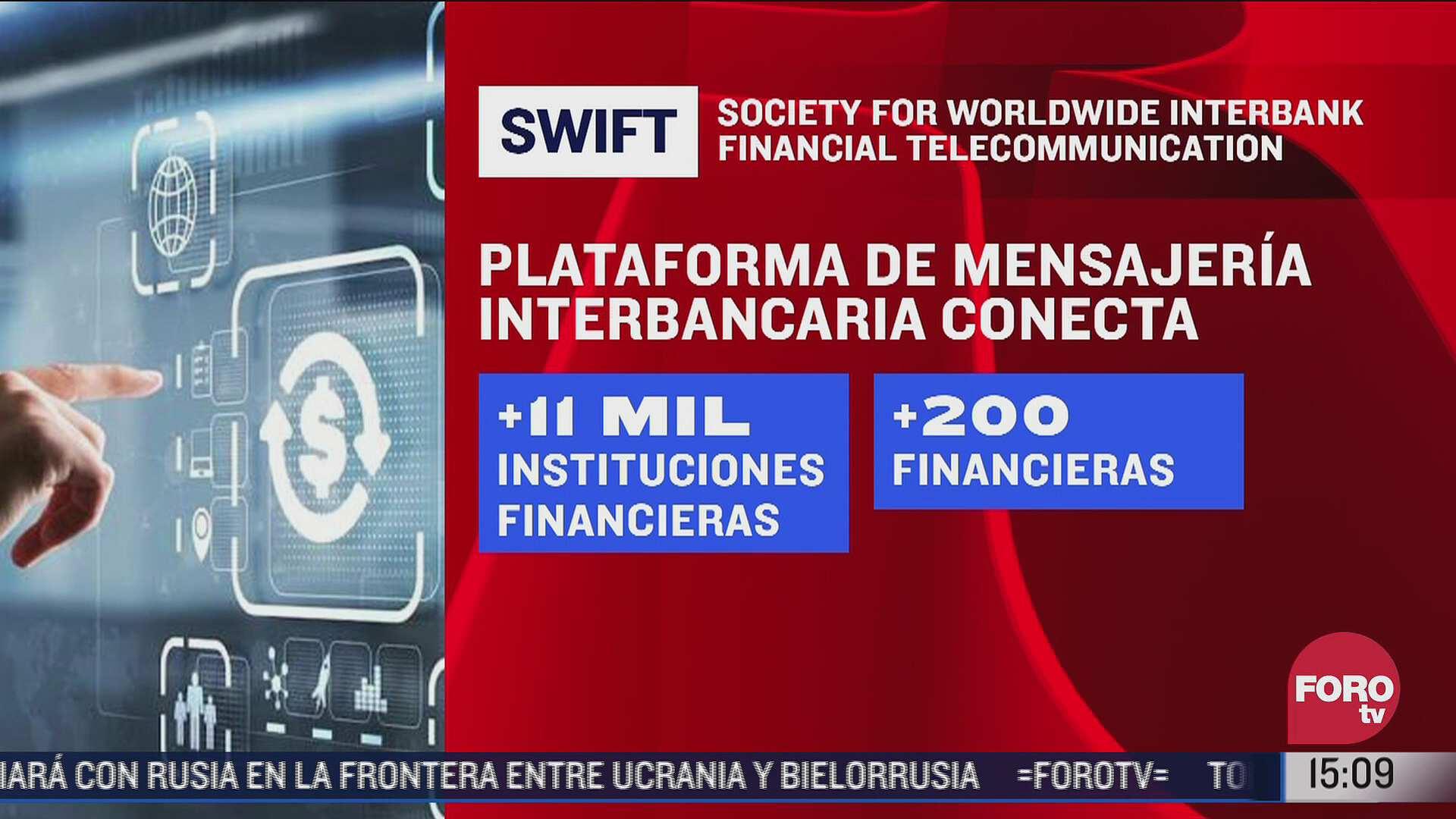¿Qué es y cómo opera el sistema SWIFT? | N+