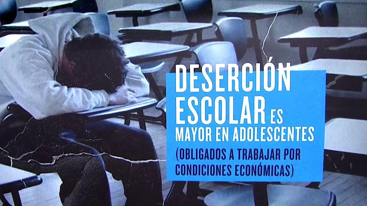 Rezago educativo y deserción escolar, consecuencias del COVID-19 | N+