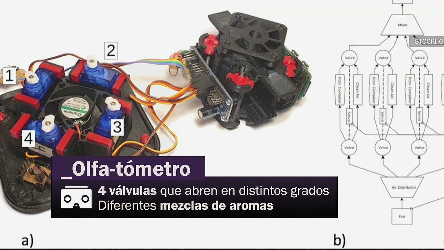 Científicos crean Olfatómetro de realidad virtual