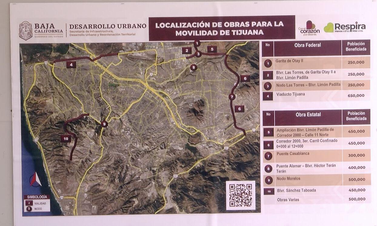 Programa Respira Utiliza la Mayor Parte de Recursos en BC | N+