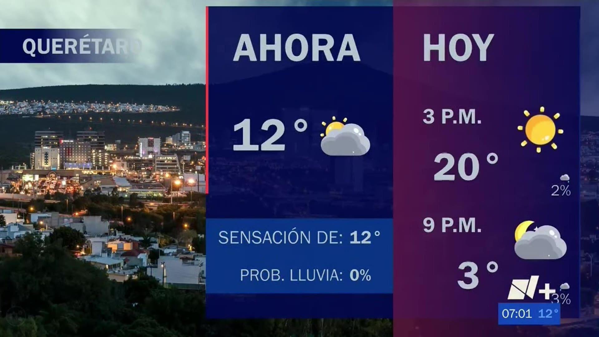 Pronóstico del Clima en Querétaro 14 de Marzo 2023 | N+
