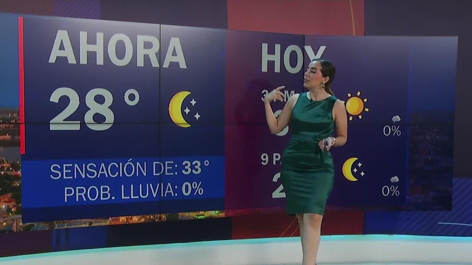 28 Grados con Sensación de 33 Grados Centígrados | N+